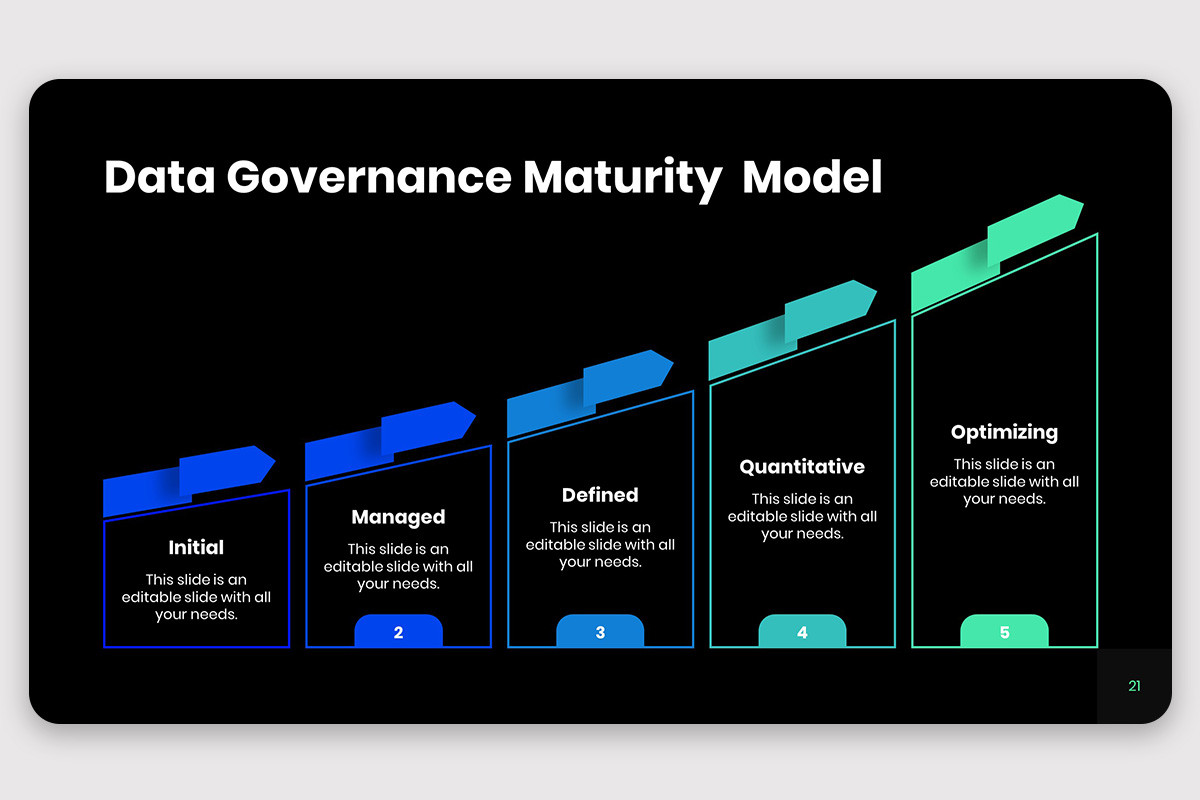 Data Governance PowerPoint PPT Template | Nulivo Market