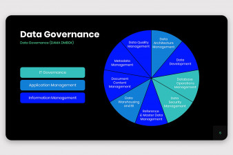 Data Governance PowerPoint PPT Template | Nulivo Market