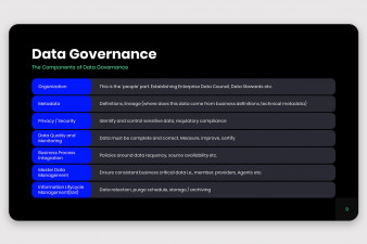 Data Governance PowerPoint PPT Template | Nulivo Market