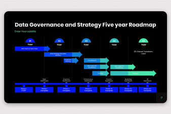 Data Governance PowerPoint PPT Template | Nulivo Market