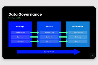Data Governance PowerPoint PPT Template | Nulivo Market