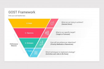 GOST Framework PowerPoint Template | Nulivo Market