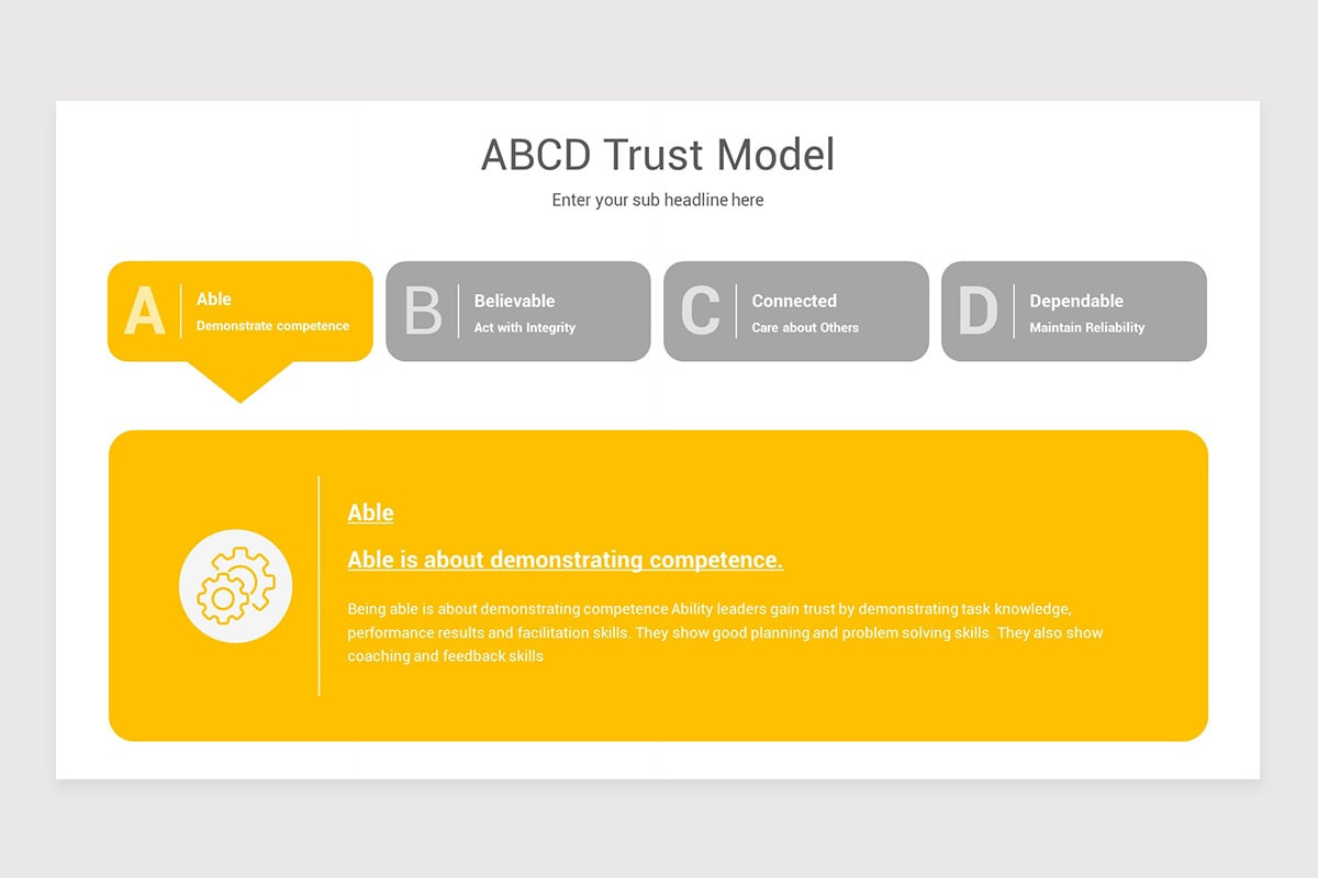 ABCD Trust Model PowerPoint Template | Nulivo Market