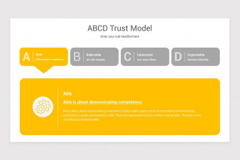ABCD Trust Model PowerPoint Template | Nulivo Market