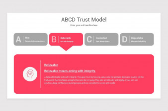 ABCD Trust Model PowerPoint Template | Nulivo Market