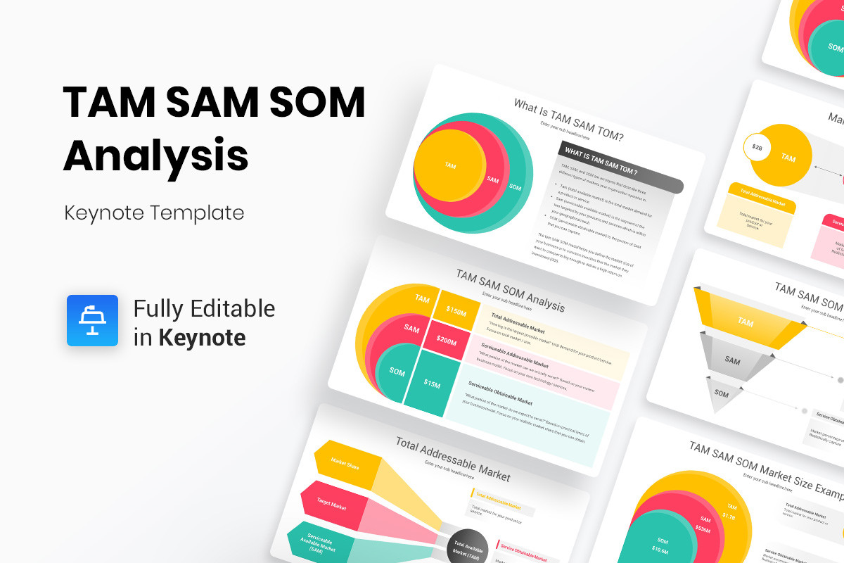 TAM SAM SOM Analysis Keynote Template | Nulivo Market