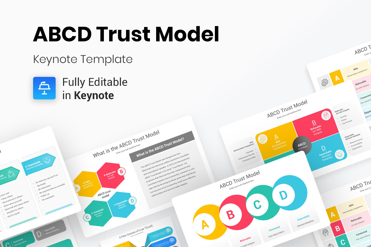 ABCD Trust Model Keynote Template | Nulivo Market