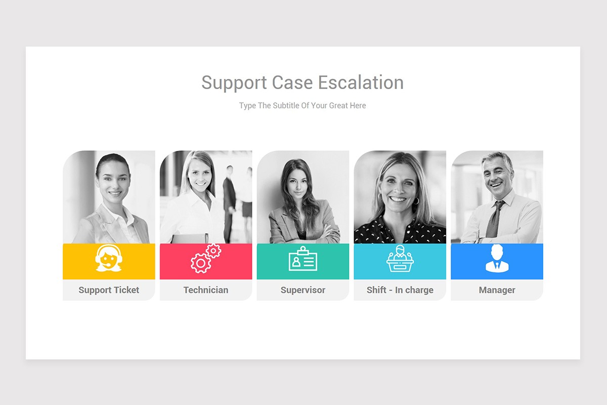 Support Case Escalation PowerPoint Template | Nulivo Market