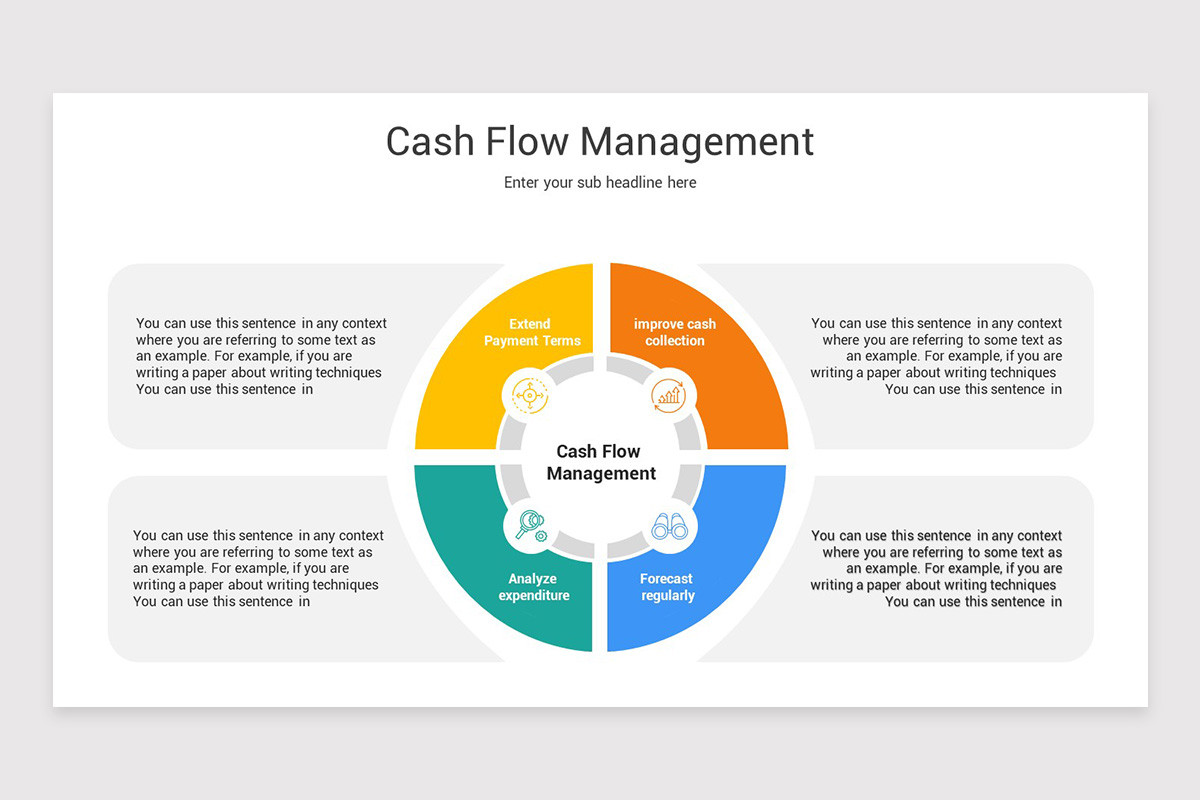 Cash Flow Management PowerPoint Template | Nulivo Market