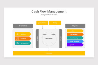 Cash Flow Management PowerPoint Template | Nulivo Market