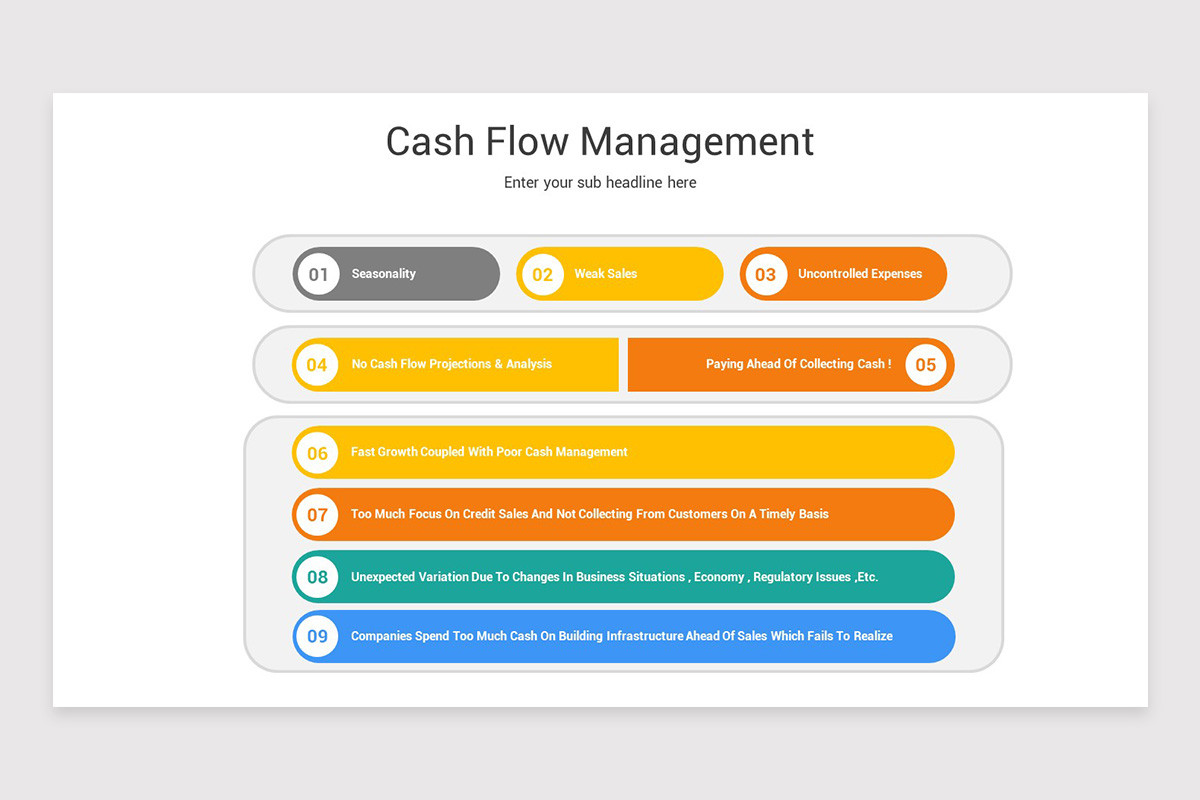 Cash Flow Management Google Slides Template | Nulivo Market
