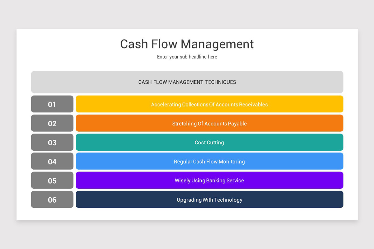 Cash Flow Management Google Slides Template | Nulivo Market