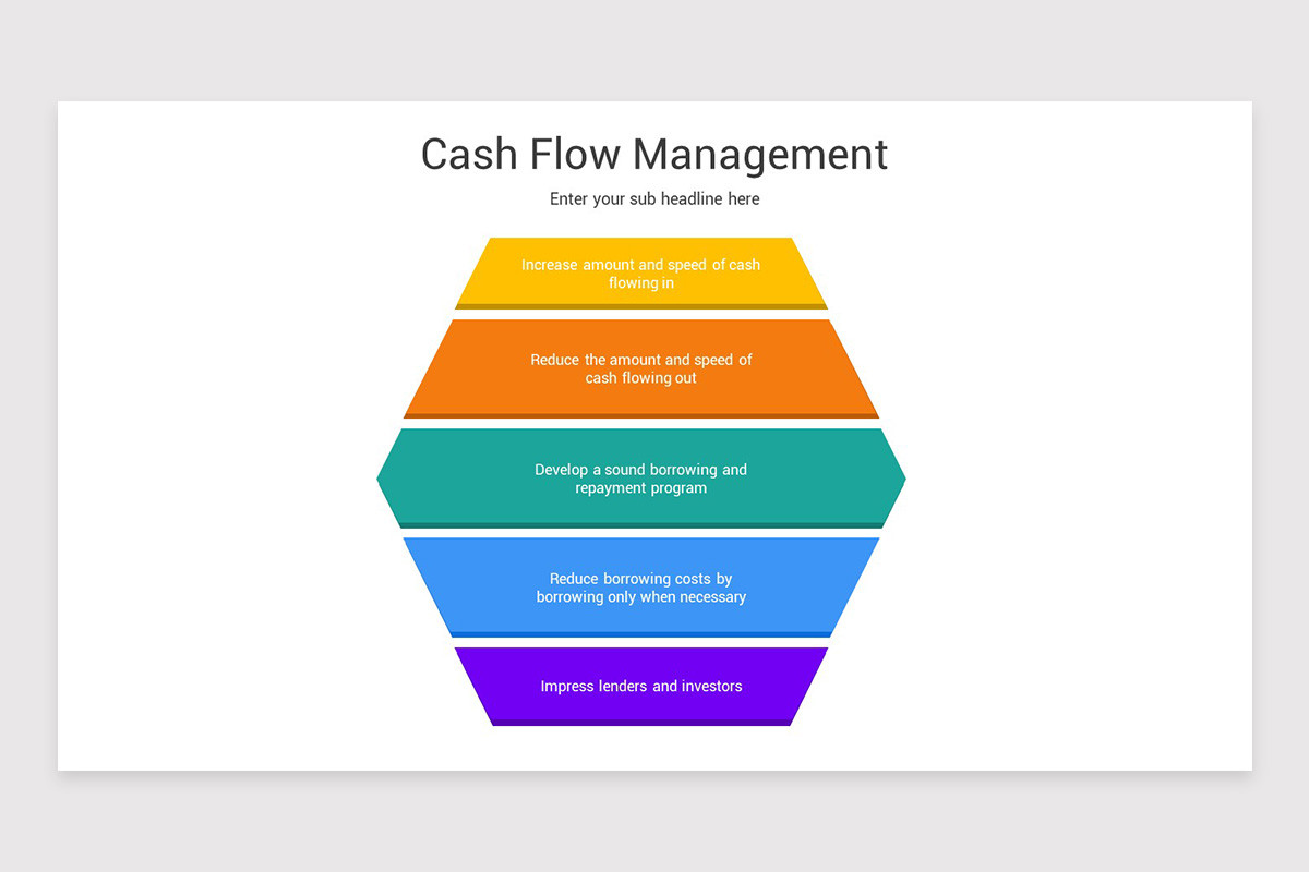 Cash Flow Management Google Slides Template | Nulivo Market