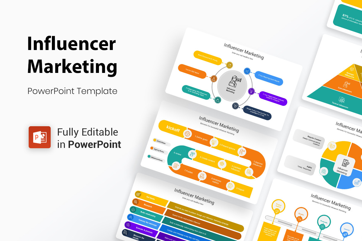 Influencer Marketing Presentation PowerPoint Template | Nulivo Market