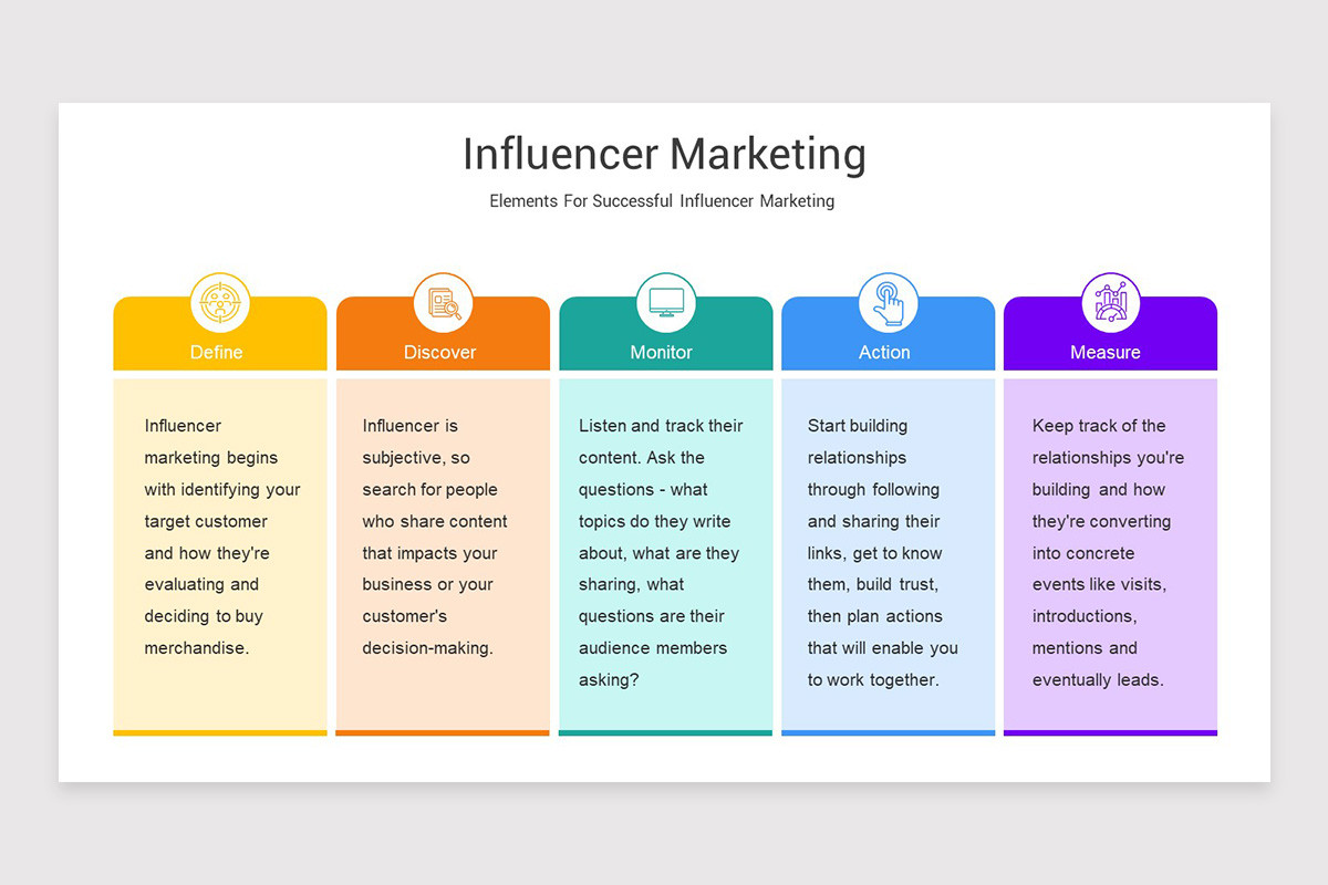 Influencer Marketing Presentation PowerPoint Template | Nulivo Market