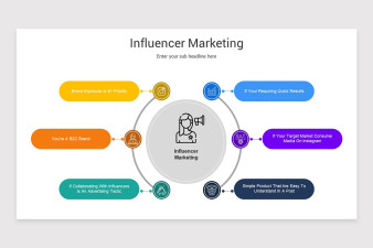 Influencer Marketing Presentation PowerPoint Template | Nulivo Market