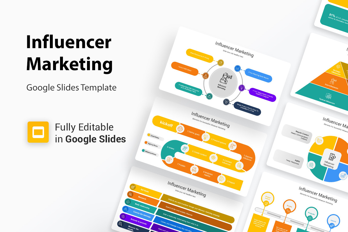 Influencer Marketing Presentation Google Slides Template | Nulivo Market