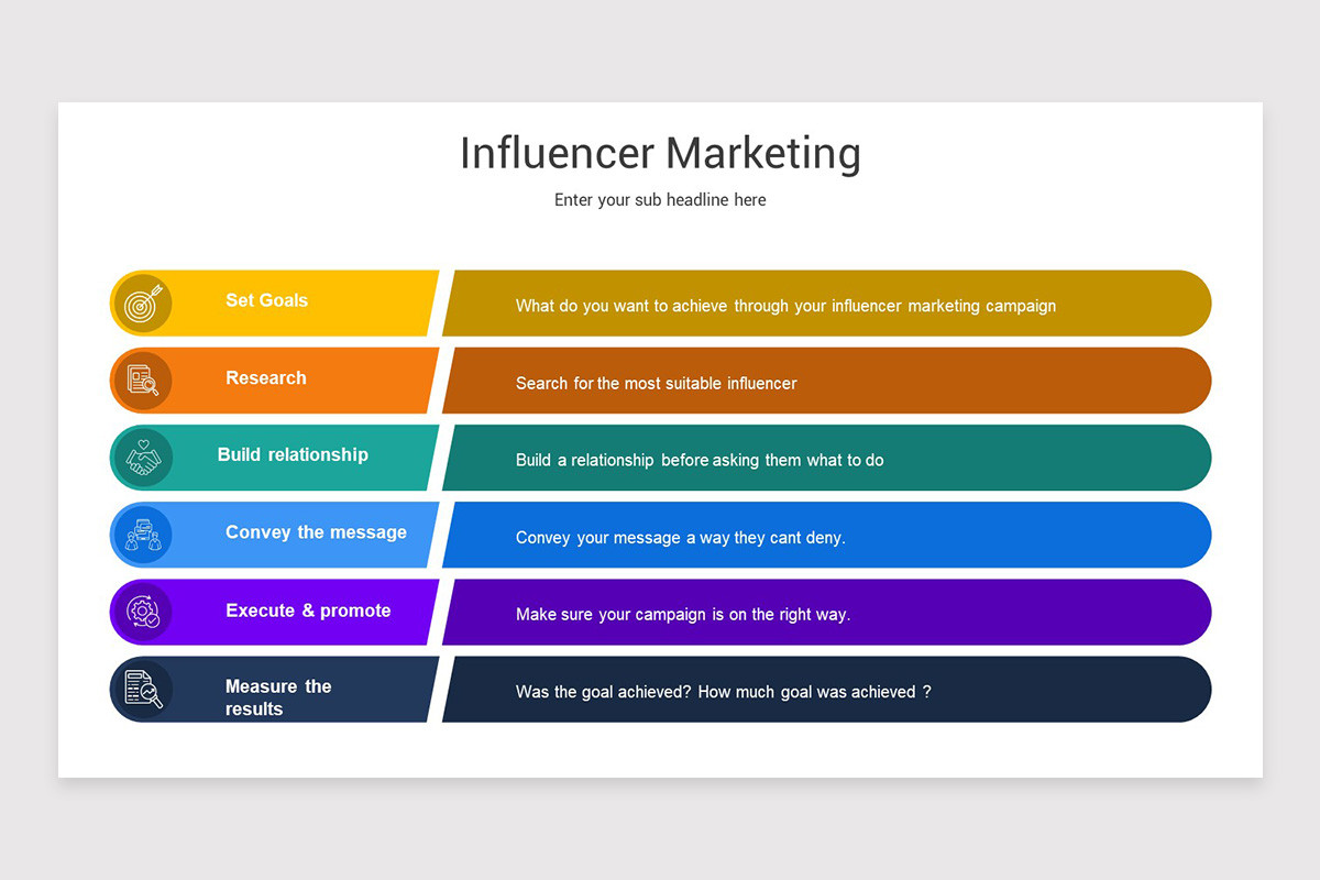 Influencer Marketing Presentation Google Slides Template | Nulivo Market