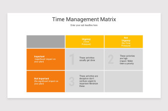 Time Management Presentation PowerPoint Template | Nulivo Market