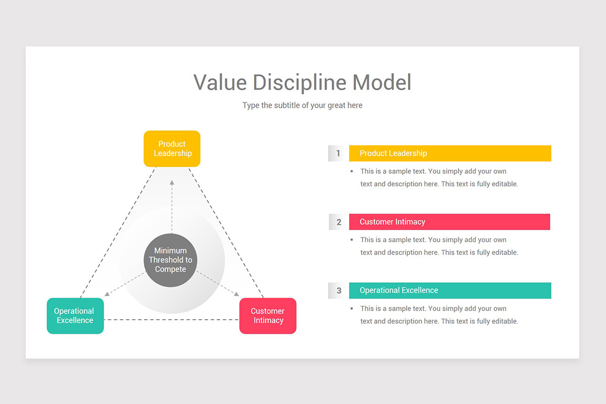Value Discipline Model Keynote Template | Nulivo Market