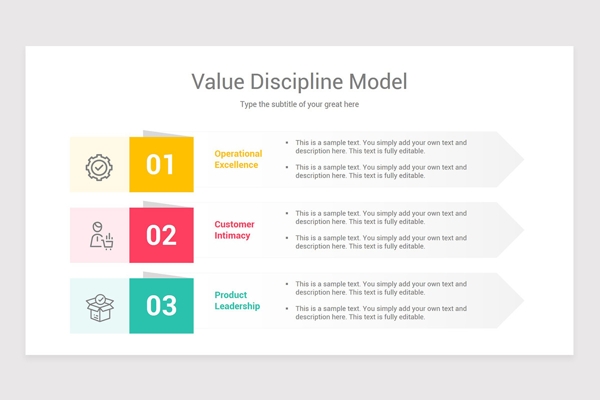 Value Discipline Model Keynote Template | Nulivo Market
