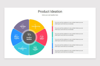 Product Ideation Presentation PowerPoint Template | Nulivo Market