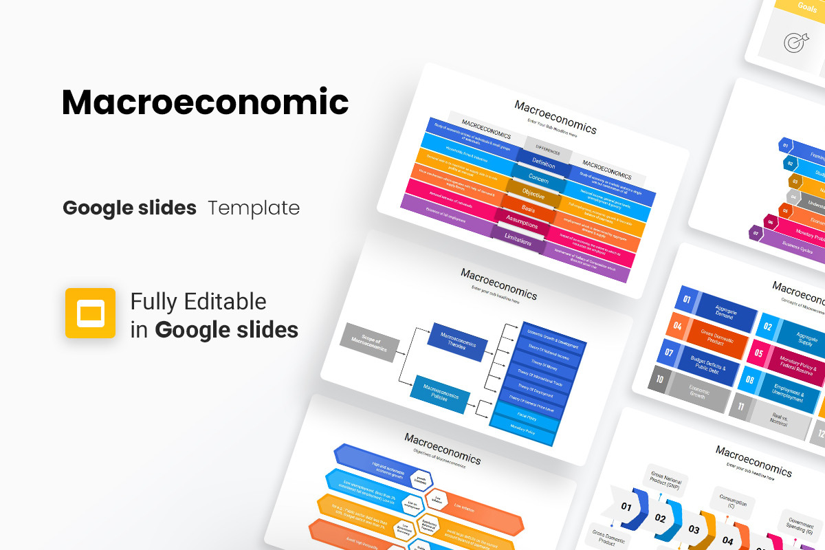 Macroeconomics Google Slides Template | Nulivo Market