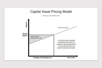 Capital Asset Pricing Model Keynote Template | Nulivo Market