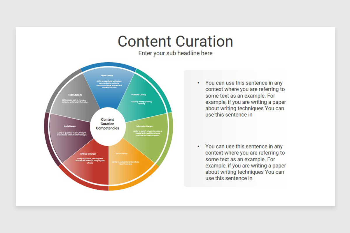 Content Curation PowerPoint Template | Nulivo Market