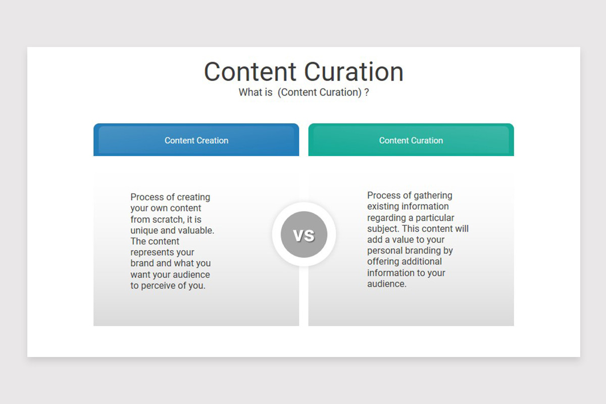 Content Curation PowerPoint Template | Nulivo Market