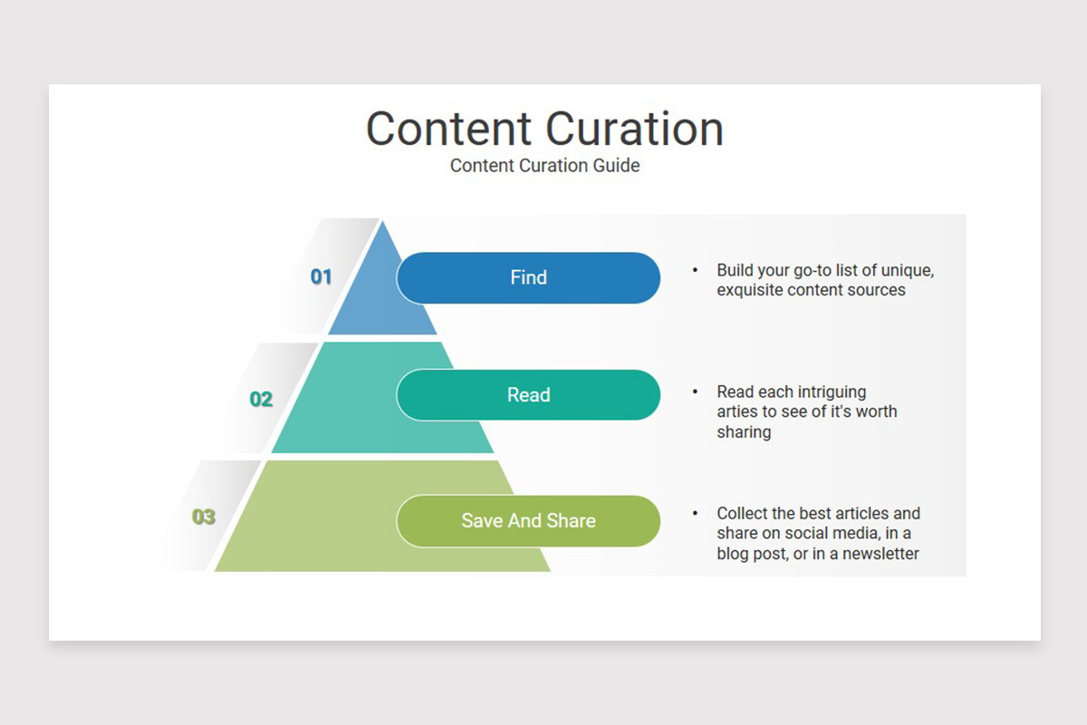 Content Curation PowerPoint Template | Nulivo Market