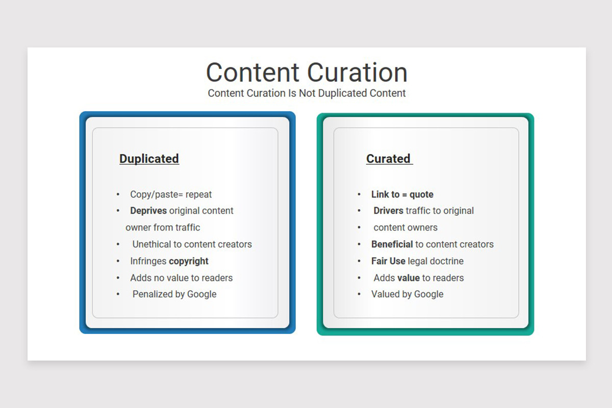 Content Curation PowerPoint Template | Nulivo Market