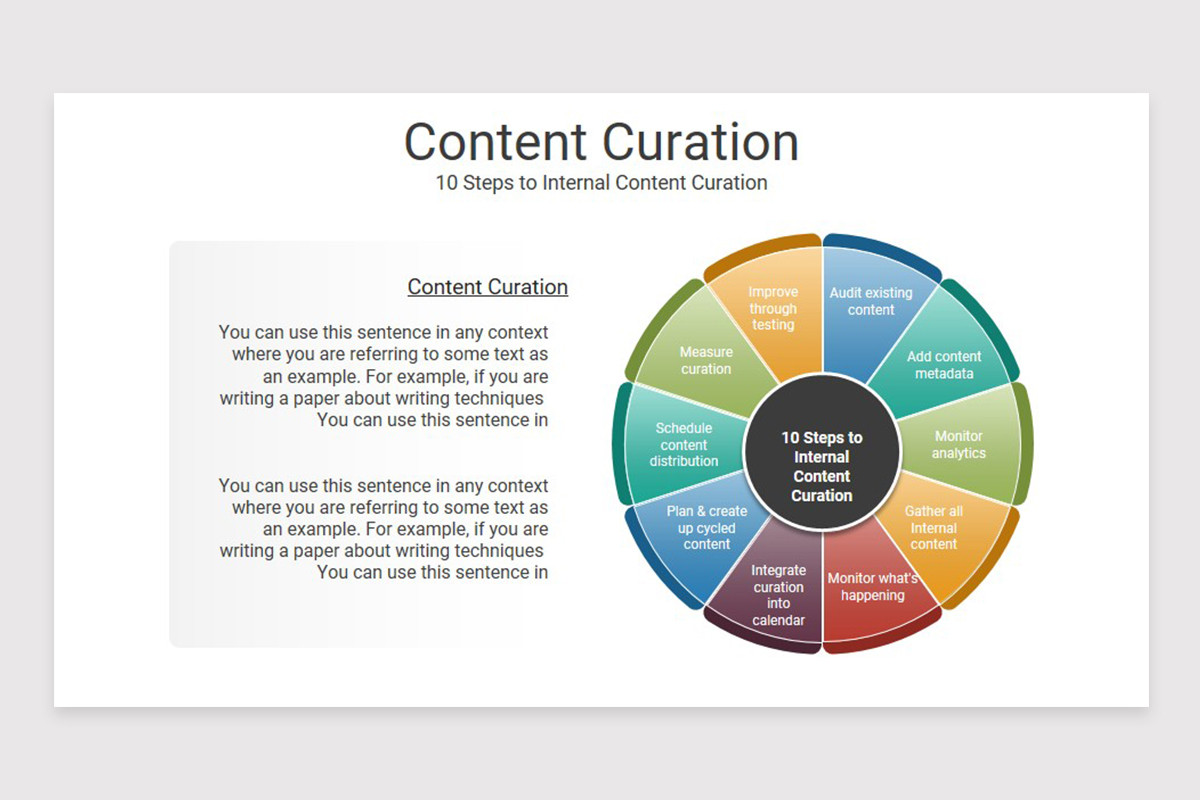 Content Curation PowerPoint Template | Nulivo Market