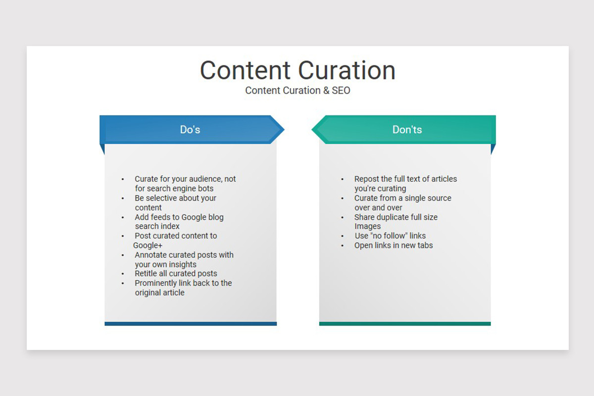 Content Curation google slides template | Nulivo Market