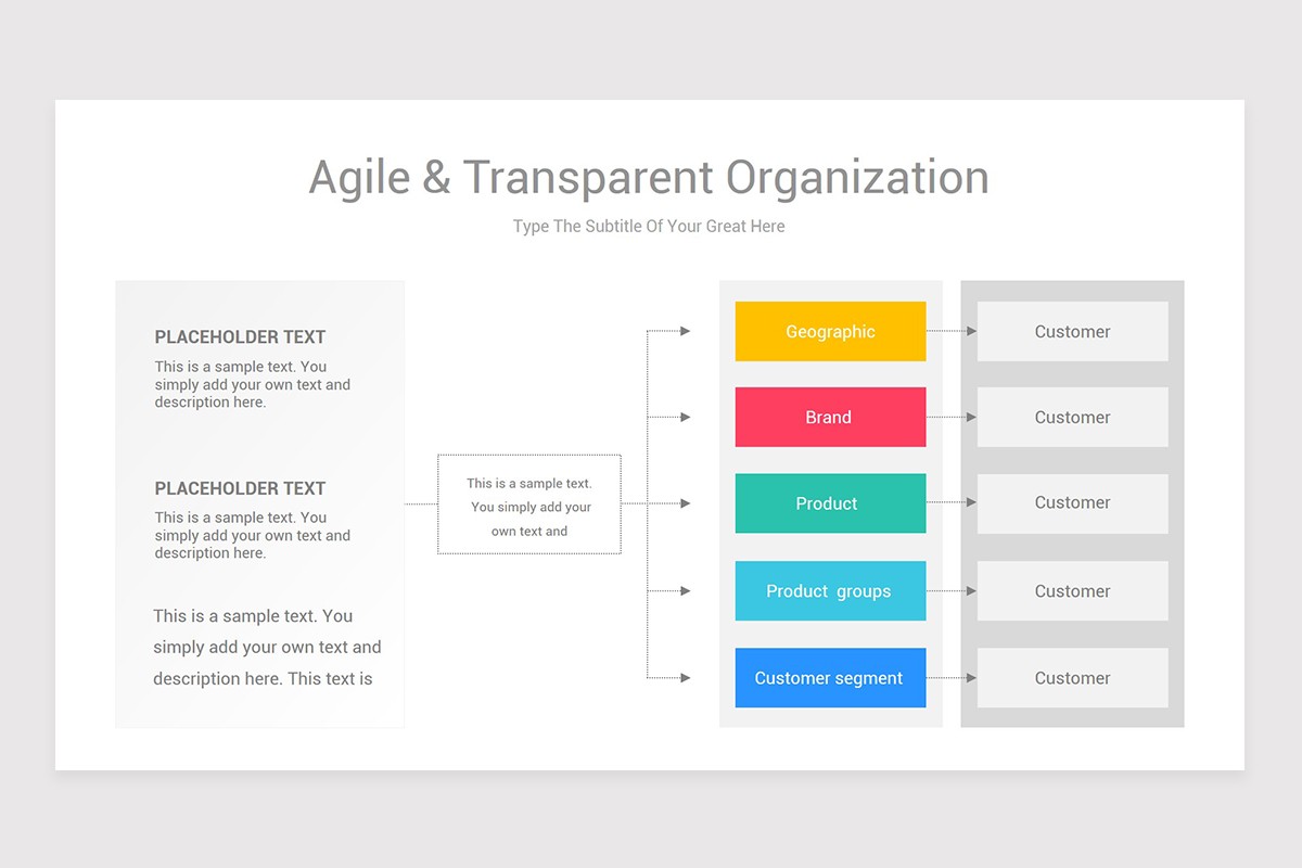 Agile Project Management PowerPoint Presentation | Nulivo Market