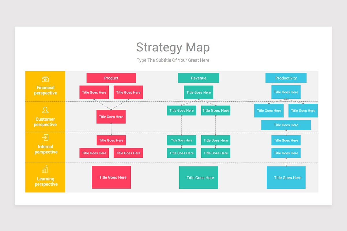Strategy Map Template Powerpoint