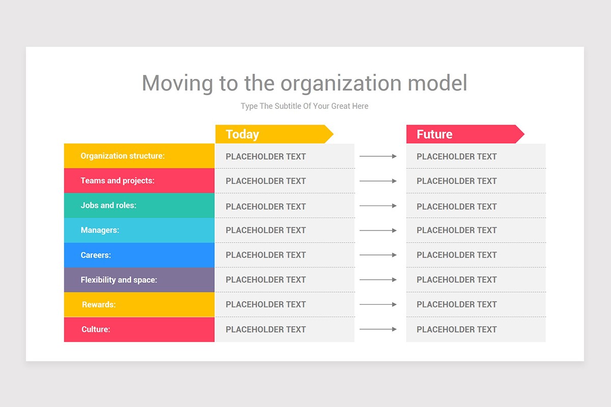 Agile Project Management Google Slides Template | Nulivo Market