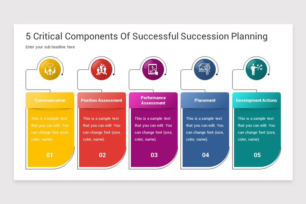 Succession Planning Google Slides Template | Nulivo Market