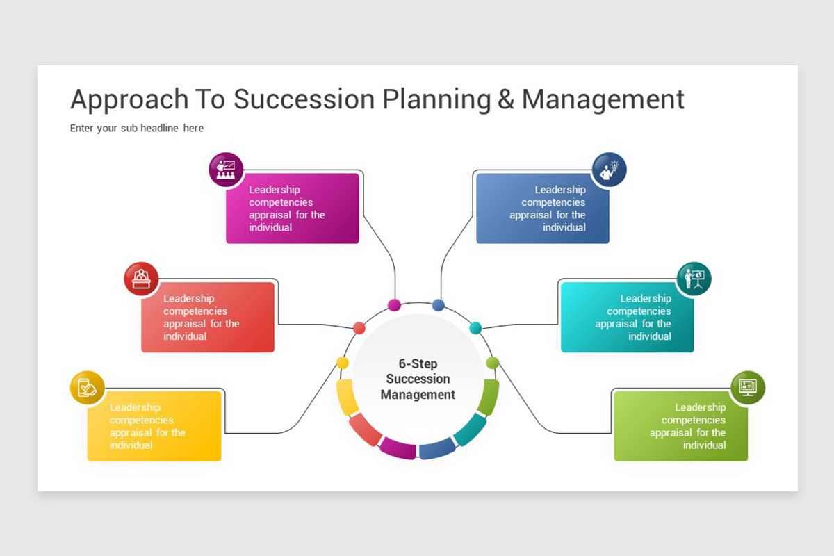 Succession Management PowerPoint Template | Nulivo Market