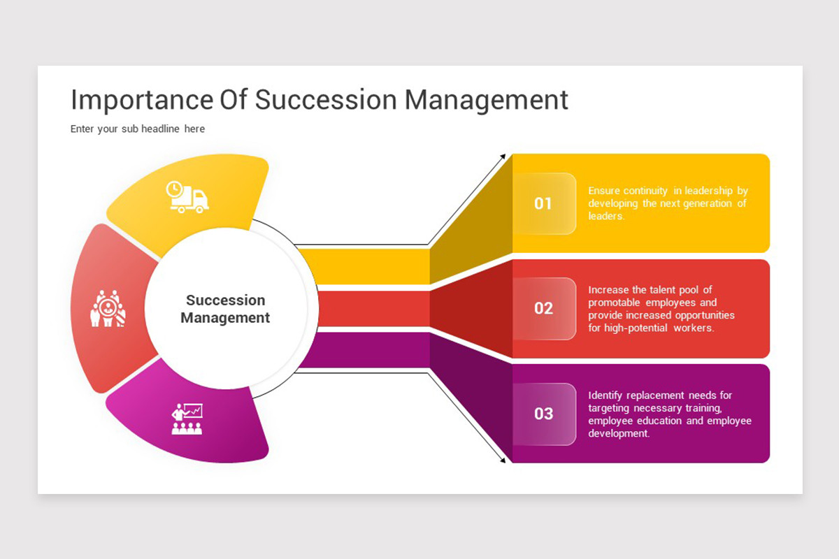 Succession Management PowerPoint Template | Nulivo Market
