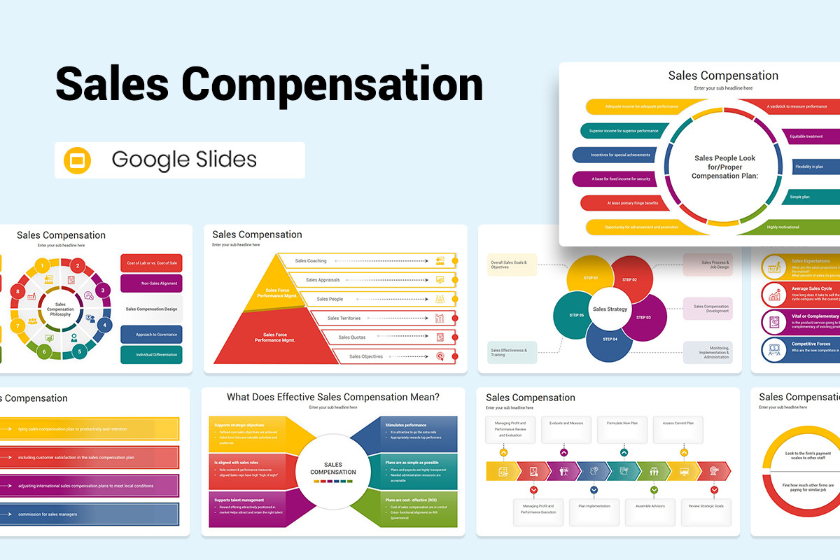 Sales Compensation Google Slides Template | Nulivo Market