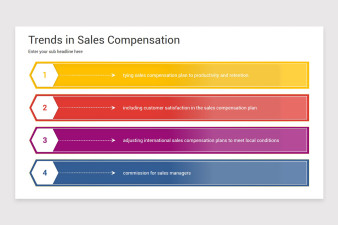 Sales Compensation Google Slides Template | Nulivo Market