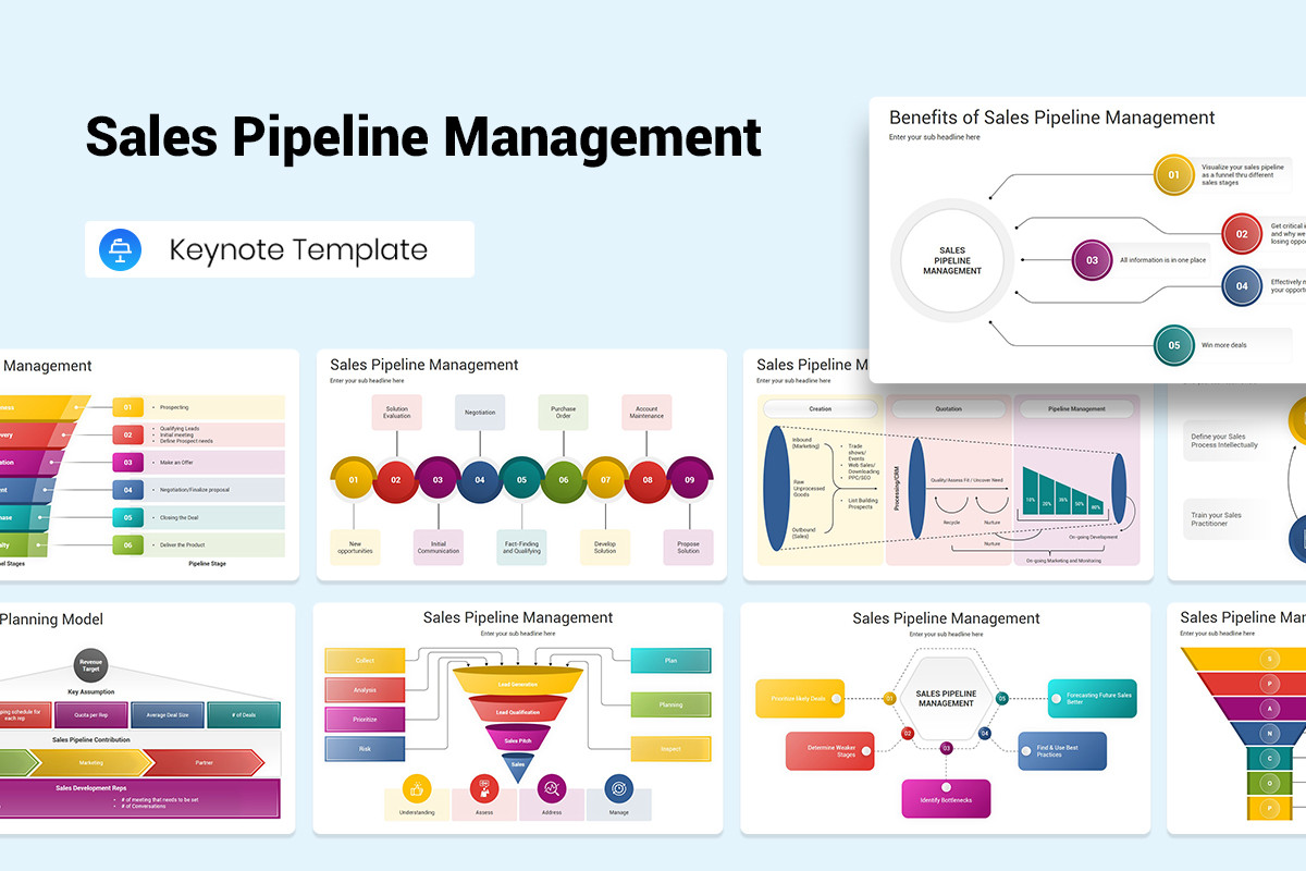 Sales Pipeline Management Keynote Template | Nulivo Market