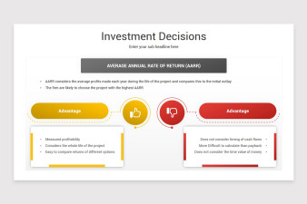 Investment Decisions PowerPoint Presentation Template | Nulivo Market