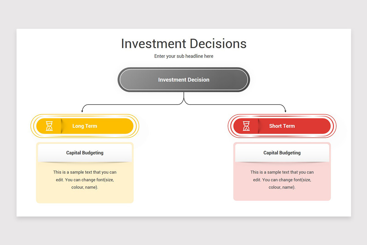Investment Decisions Keynote Presentation Template | Nulivo Market