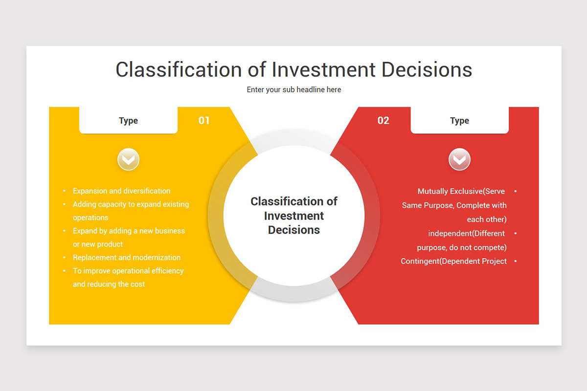 Investment Decisions Keynote Presentation Template | Nulivo Market
