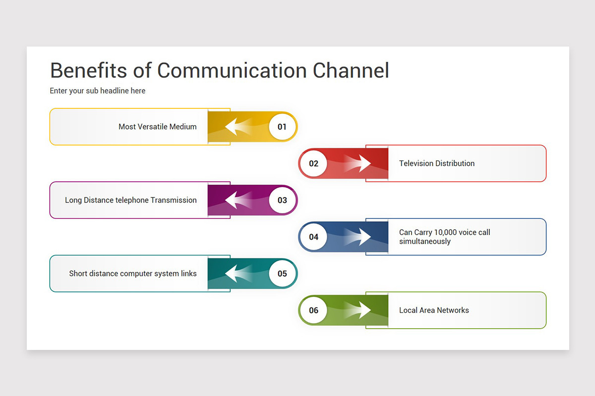 Communication Channels PowerPoint Template | Nulivo Market