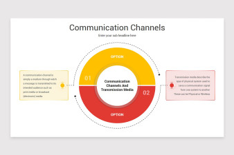 Communication Channels PowerPoint Template | Nulivo Market