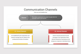 Communication Channels PowerPoint Template | Nulivo Market