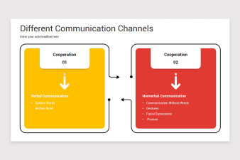 Communication Channels PowerPoint Template | Nulivo Market